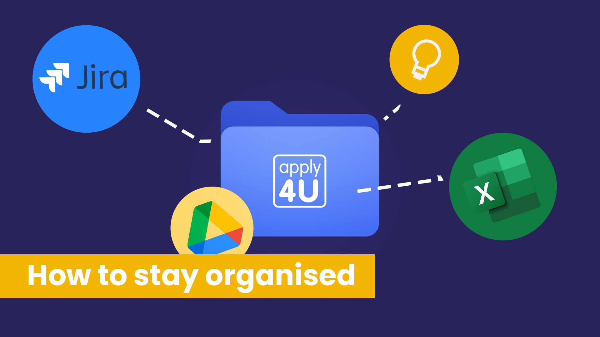 Top tips for boosting productivity and staying organised | Apply4U